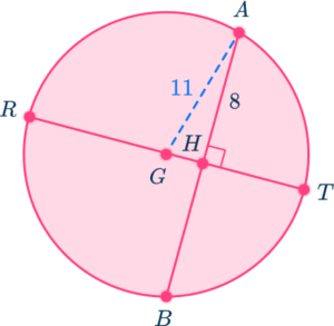 Chords of a Circle - Math Steps, Examples & Questions