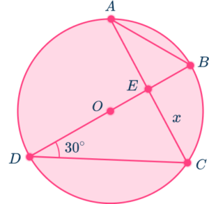 Chords of a Circle - Math Steps, Examples & Questions