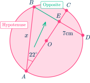 Chords of a Circle - Math Steps, Examples & Questions