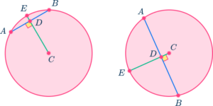 Chords of a Circle - Math Steps, Examples & Questions