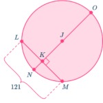Chords of a Circle - Math Steps, Examples & Questions