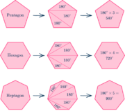 Interior And Exterior Angles of Polygons - Math Steps & More!