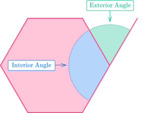 Interior And Exterior Angles of Polygons - Math Steps & More!