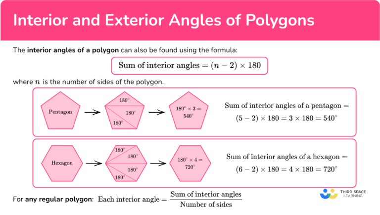 Interior And Exterior Angles of Polygons - Math Steps & More!