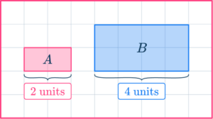 Similar Shapes - Math Steps, Examples & Questions
