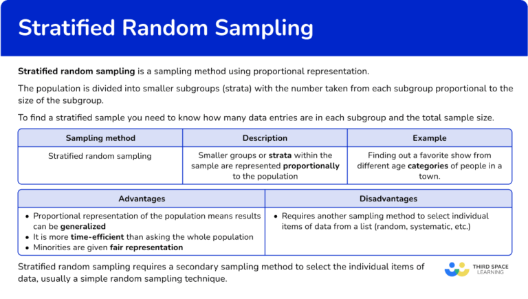 Stratified Random Sampling - Math Steps, Examples & Questions
