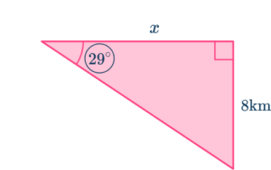 Trig functions - Math Steps, Examples & Questions