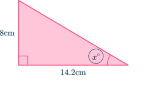 Trig functions - Math Steps, Examples & Questions