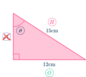 Trig functions - Math Steps, Examples & Questions