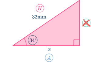Trig functions - Math Steps, Examples & Questions