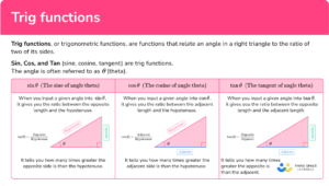 Trig functions - Math Steps, Examples & Questions