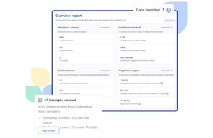 How It Works - Maths Intervention - Online Tuition - Third Space Learning