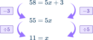 Writing Linear Equations - Math Steps, Examples & Questions