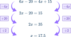 Writing Linear Equations - Math Steps, Examples & Questions