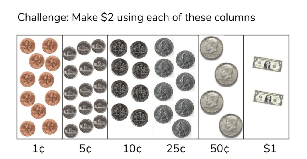 2nd Grade Math Curriculum Toolkit: Guidance, Tips And Resources