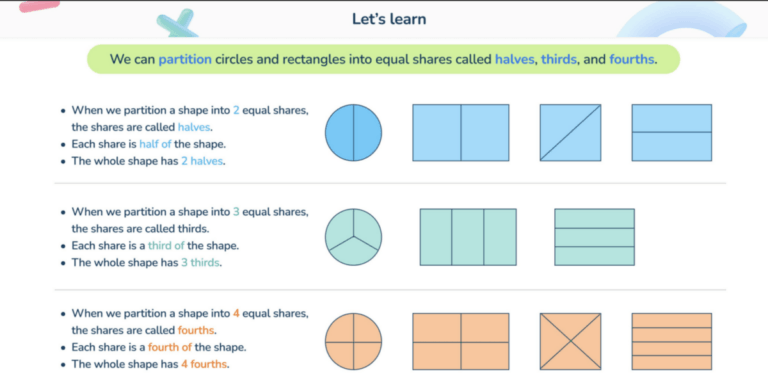 2nd Grade Math Curriculum Toolkit: Guidance, Tips And Resources