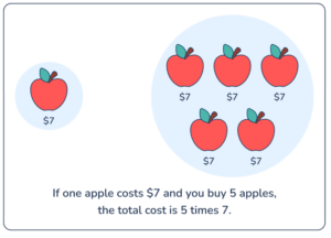 4th Grade Math Curriculum Toolkit: Free Tips & Resources