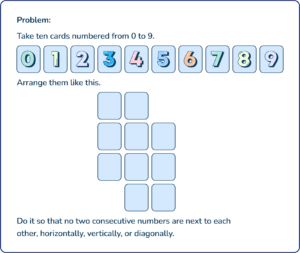 Building Thinking Classrooms: How To Engage Student Minds