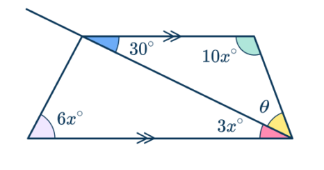 Alternate Interior Angles Theorem - Math Guide with Examples