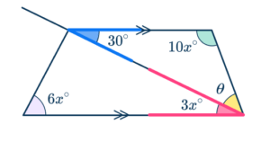 Alternate Interior Angles Theorem - Math Guide with Examples
