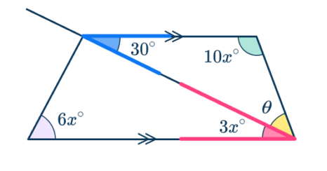 Alternate Interior Angles Theorem - Math Guide with Examples