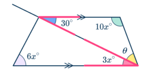 Alternate Interior Angles Theorem - Math Guide with Examples