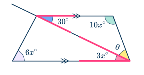 Alternate Interior Angles Theorem - Math Guide with Examples