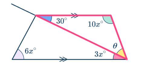 Alternate Interior Angles Theorem - Math Guide with Examples
