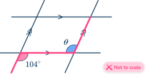 Alternate Interior Angles Theorem - Math Guide with Examples