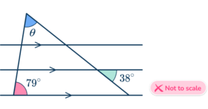 Alternate Interior Angles Theorem - Math Guide with Examples