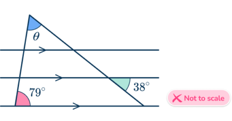 Alternate Interior Angles Theorem - Math Guide with Examples