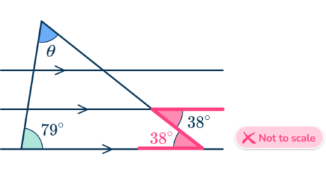 Alternate Interior Angles Theorem - Math Guide with Examples