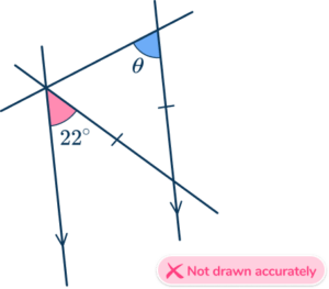 Alternate Interior Angles Theorem - Math Guide with Examples