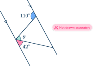 Alternate Interior Angles Theorem - Math Guide with Examples