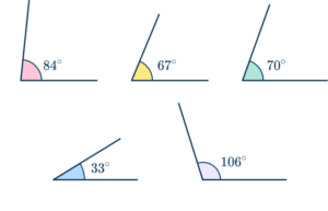 Angles Point - Math Steps, Examples & Questions