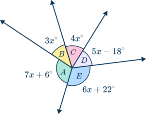 Angles Point - Math Steps, Examples & Questions