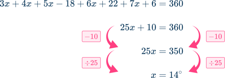 Angles Point - Math Steps, Examples & Questions
