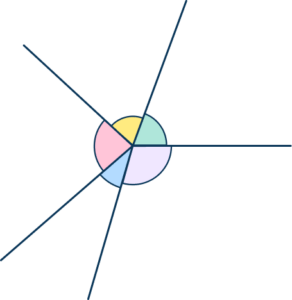 Angles Point - Math Steps, Examples & Questions