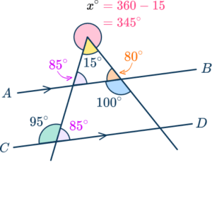 Angles Point - Math Steps, Examples & Questions