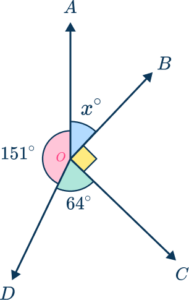 Angles Point - Math Steps, Examples & Questions