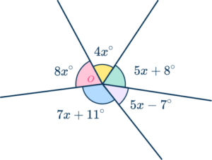 Angles Point - Math Steps, Examples & Questions