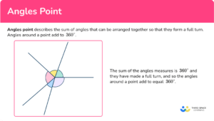 Angles Point - Math Steps, Examples & Questions