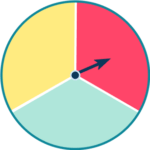 Compound Probability - Math Steps, Examples & Questions
