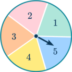 Compound Probability - Math Steps, Examples & Questions
