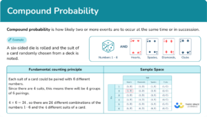 Compound Probability - Math Steps, Examples & Questions