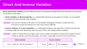 Direct And Inverse Variation - Math Steps, Examples & Questions