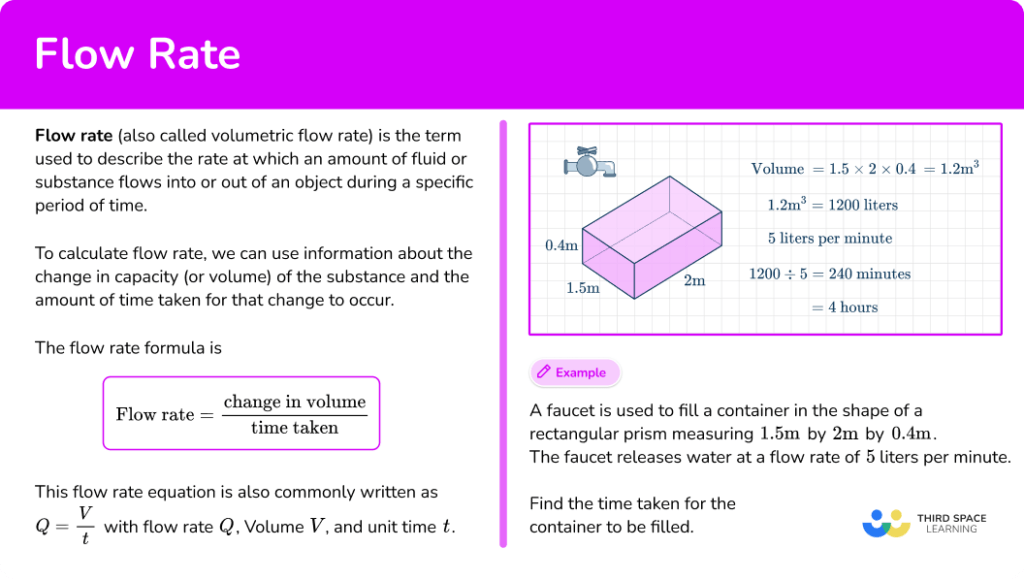 Flow Rate - Math Steps, Examples & Questions