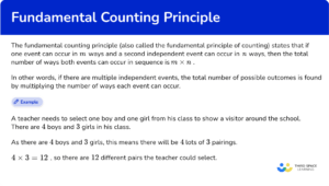 Fundamental Counting Principle - Math Steps, Examples & More!