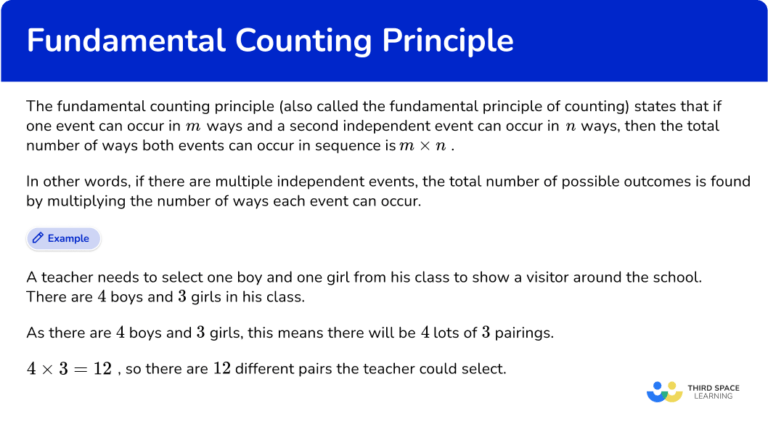Fundamental Counting Principle - Math Steps, Examples & More!