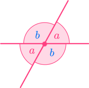 Geometry Theorems - Math Steps, Examples & Questions